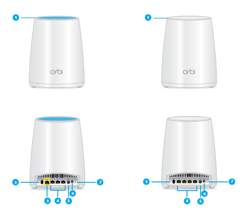 常見問題Q & A | 瀚錸科技-NetBridge