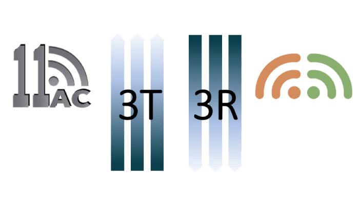Lantech - 瀚錸科技-NetBridge