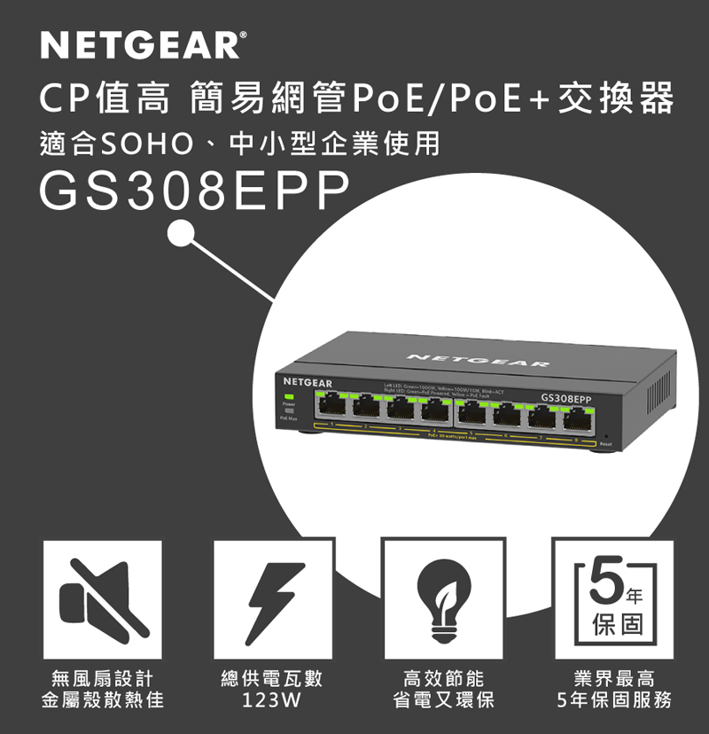 GS308EPP - 瀚錸科技-NetBridge