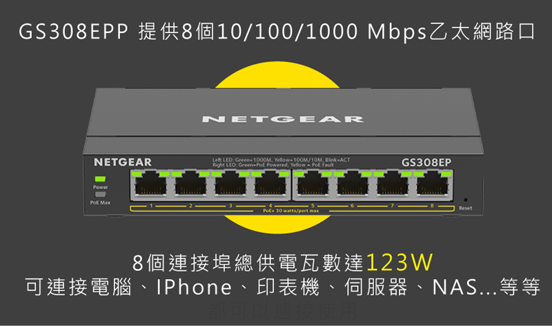 GS308EPP - 瀚錸科技-NetBridge