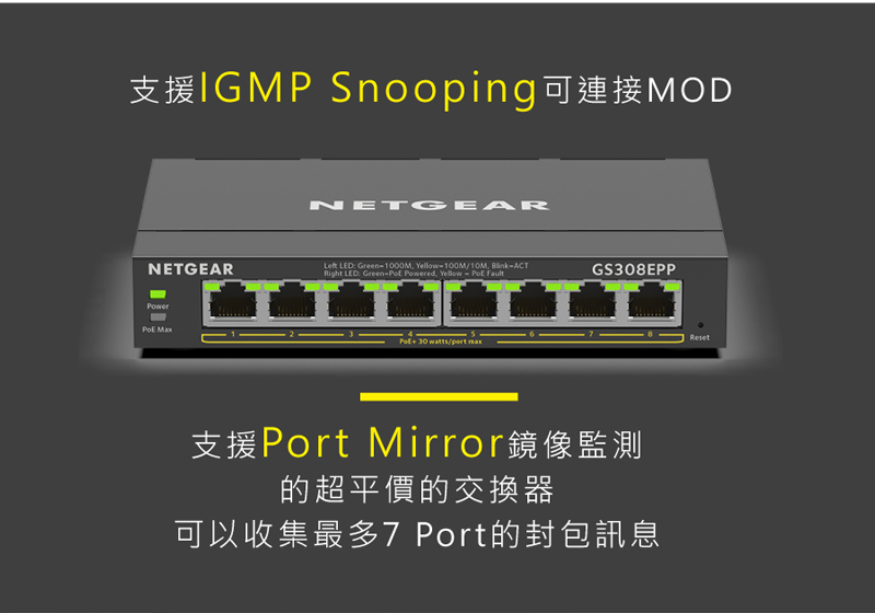 GS308EPP - 瀚錸科技-NetBridge