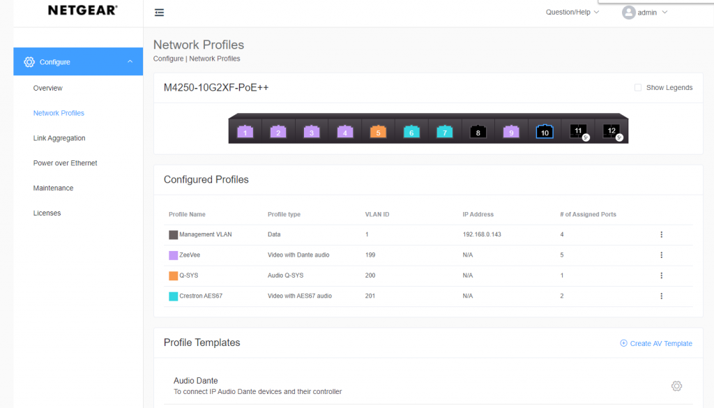 NETGEAR M4250 雙 GUI 設計：獨有 AV 影音專用 GUI 功能一覽，一鍵設好 Dante、Q-SYS 等 AV over ...