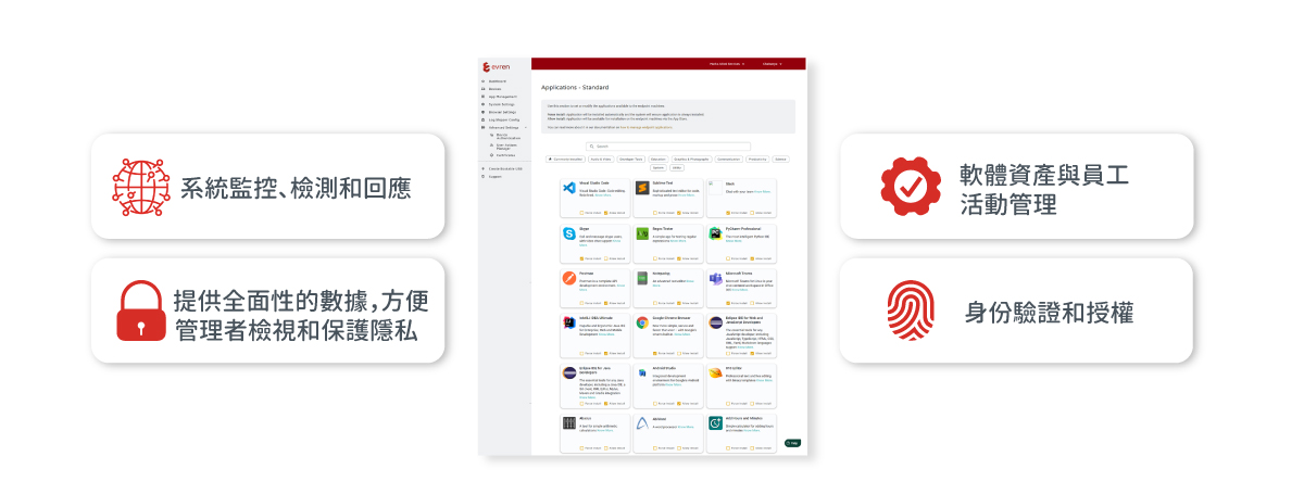 Evren-最安全的作業系統 - 瀚錸科技-NetBridge