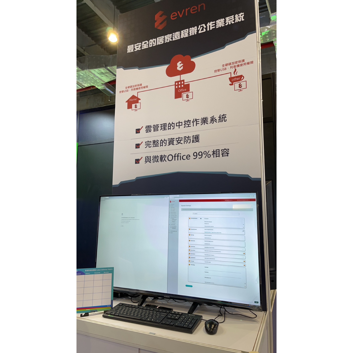 Evren 最安全的終端設備作業系統 - 瀚錸科技-NetBridge