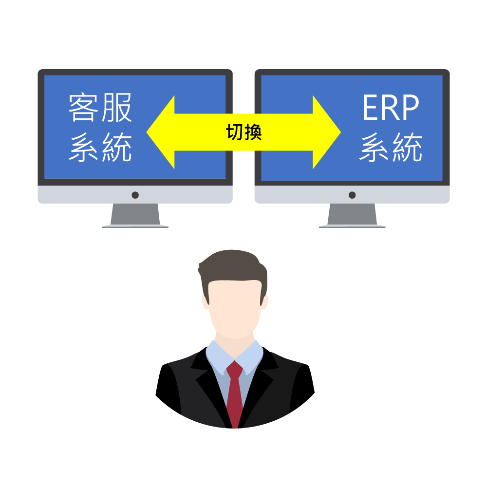 硬體維修RMA追蹤系統「門市RMA小幫手」 - 瀚錸科技-NetBridge