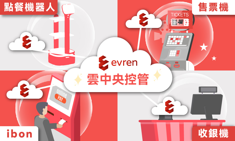 Evren 最安全的終端設備作業系統 - 瀚錸科技-NetBridge